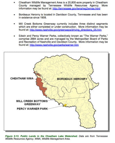 Localwaters Cheatham Lake Maps Boat Ramps TN
