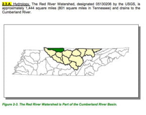 Localwaters Red River Maps boat ramps access areas